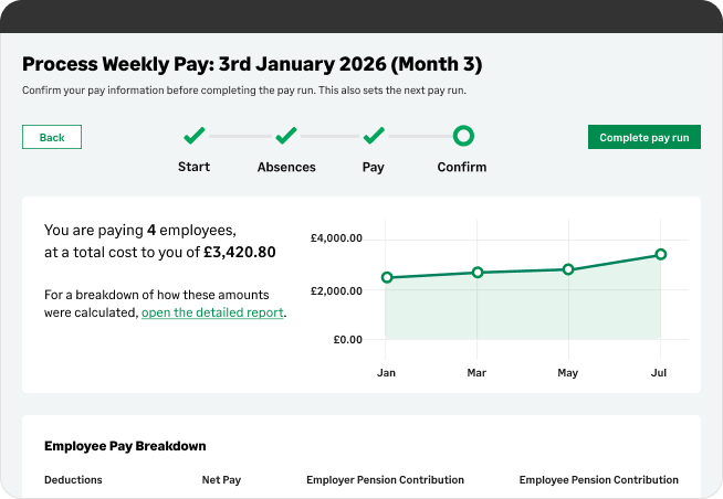 Payroll Software - HMRC Recognised | Sage UK